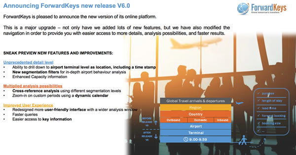 ForwardKeys releases upgraded online travel platform : The Moodie ...