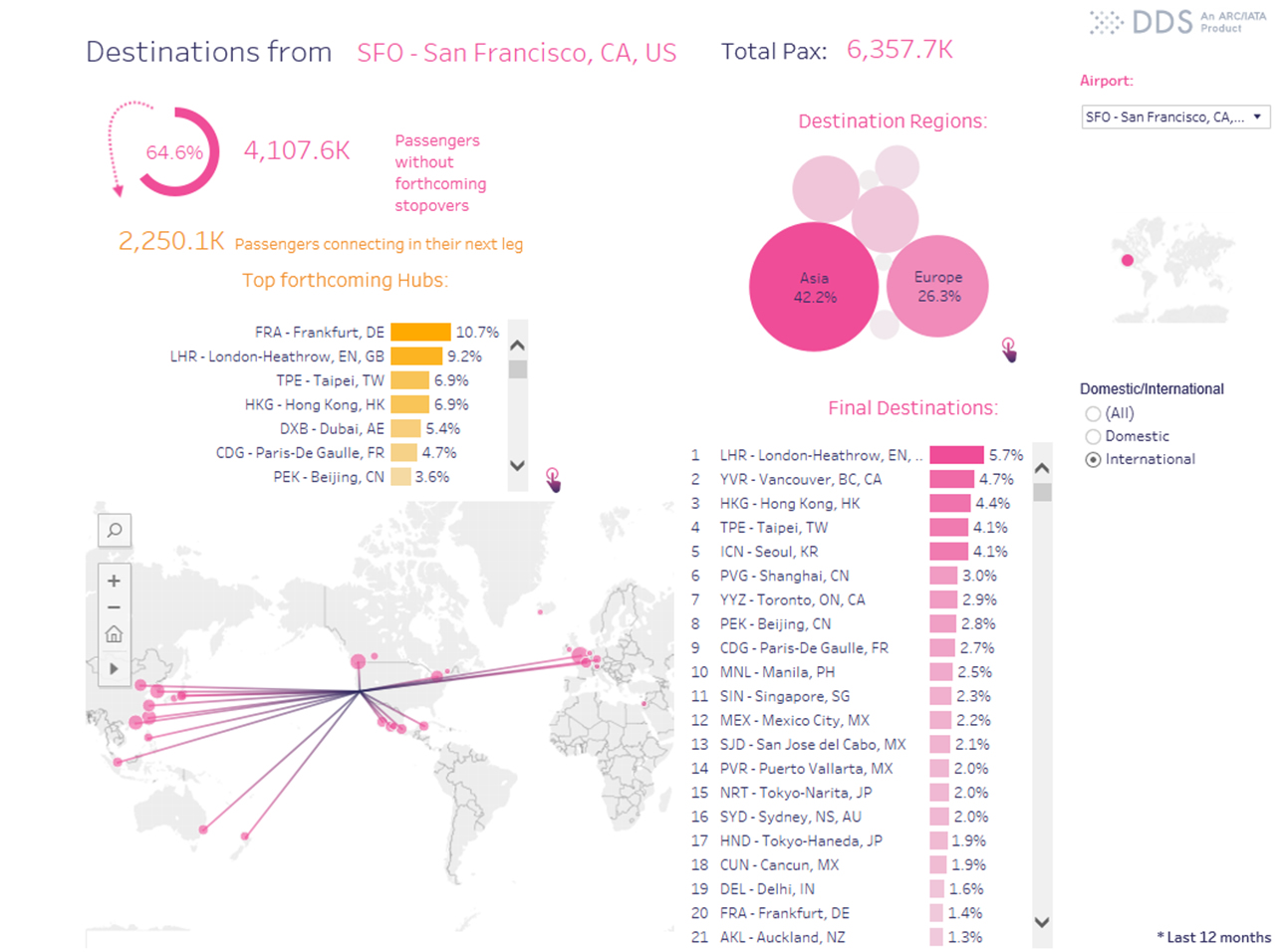 DFS Group set to retain San Francisco Airport duty free and luxury ...