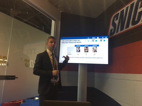 Mars ITR outlines next stage in confectionery growth vision at TFWA ...