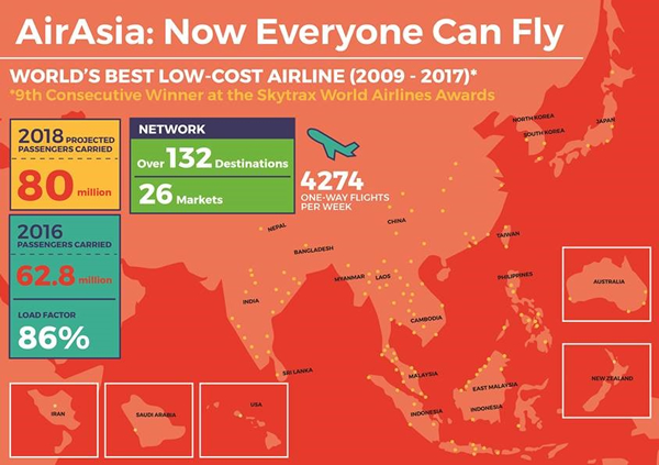 This changes everything – AirAsia unveils ‘OURSHOP’ digital marketplace ...