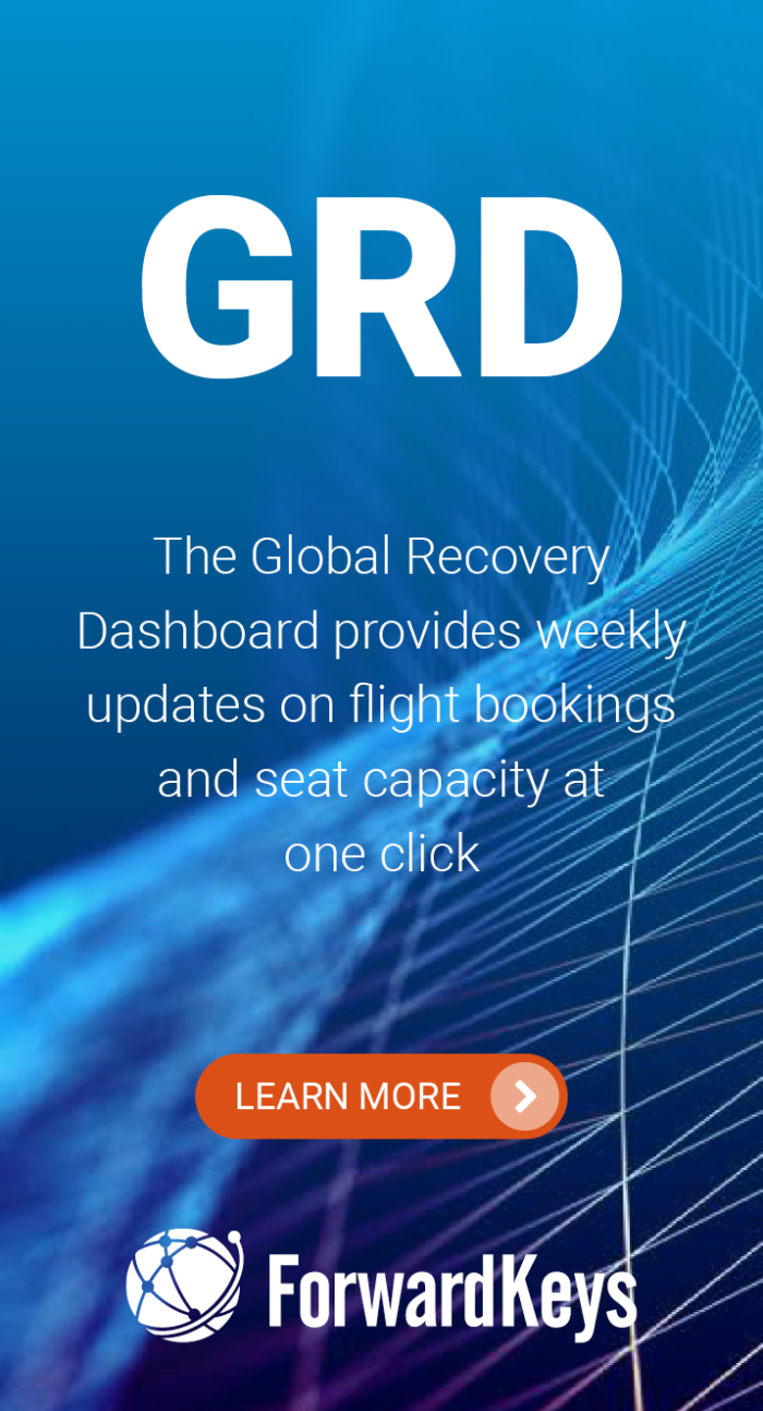 Interview: Olivier Jager on ForwardKeys’ mission to put data at the ...