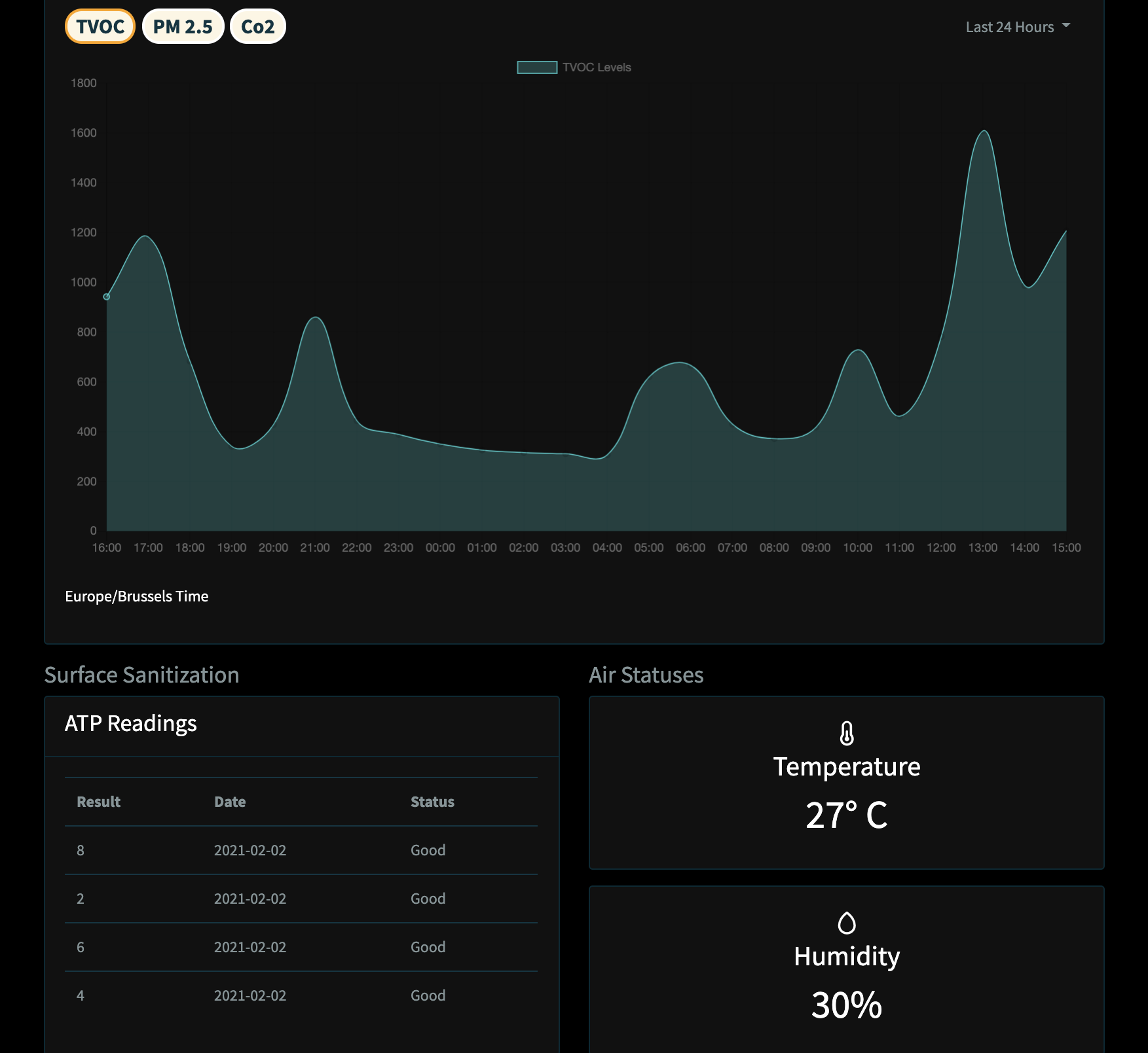 Interview: The Open World Technology Group targets airports with ...