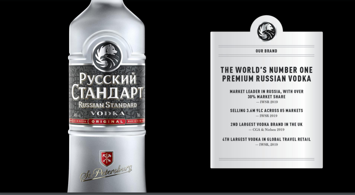 Roust Group unveils new look for Russian Standard Gold vodka : The ...