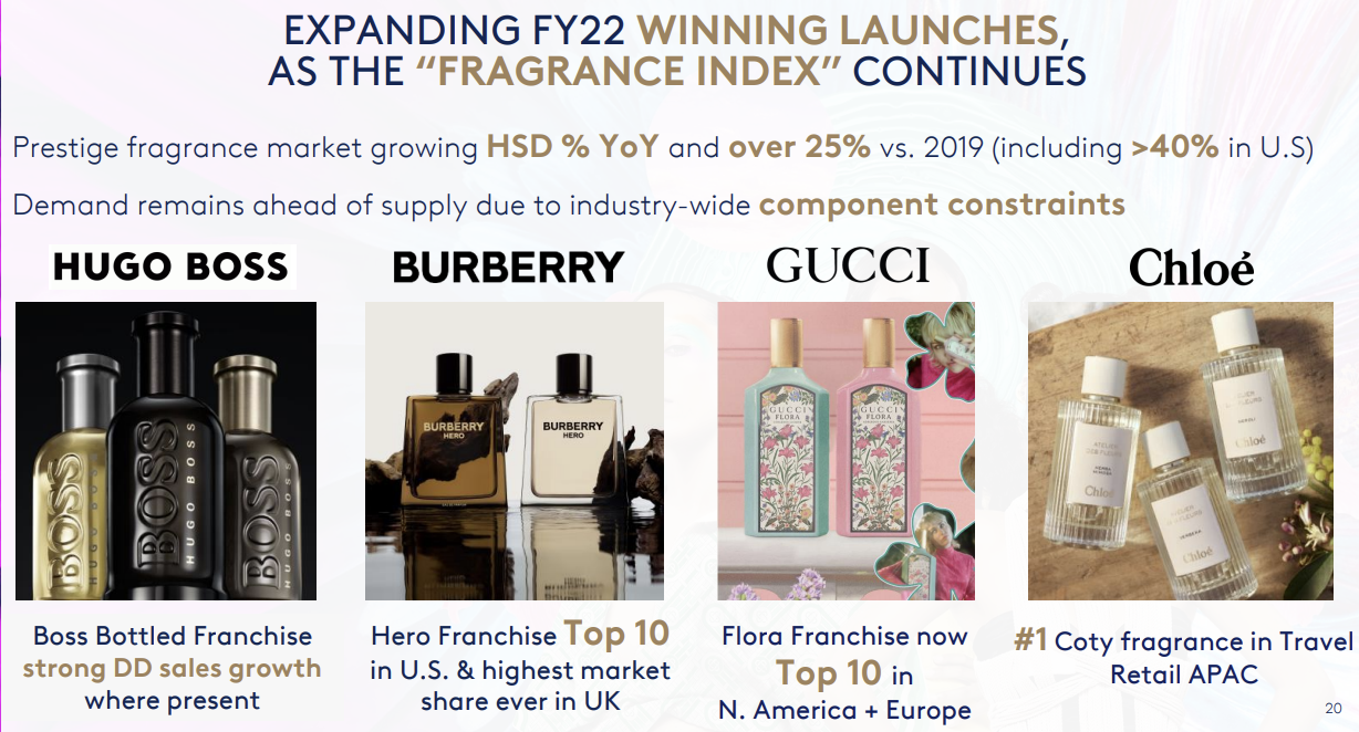 Interview: Guilhem Souche on conducting Coty’s post-pandemic symphony ...