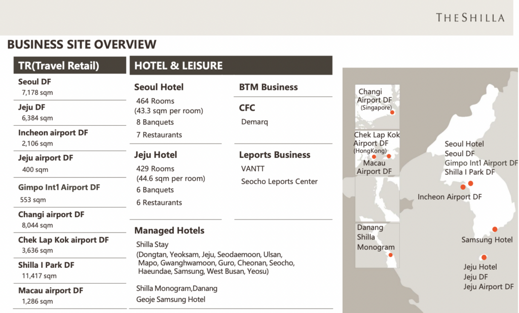 The Shilla Duty Free posts +13% fourth-quarter revenue rise but profits ...