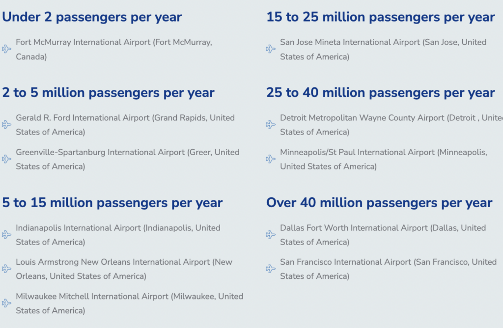 Roll call of excellence: ACI reveals Airport Service Quality award ...