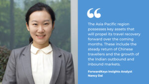 ForwardKeys report shows Asia Pacific travel recovery acceleration in ...